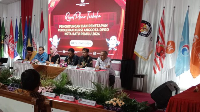 KPU Kota Batu Tetapkan 30 Caleg Terpilih Hasil Pemilu 2024, Ini Nama-namanya - Javasatu.com